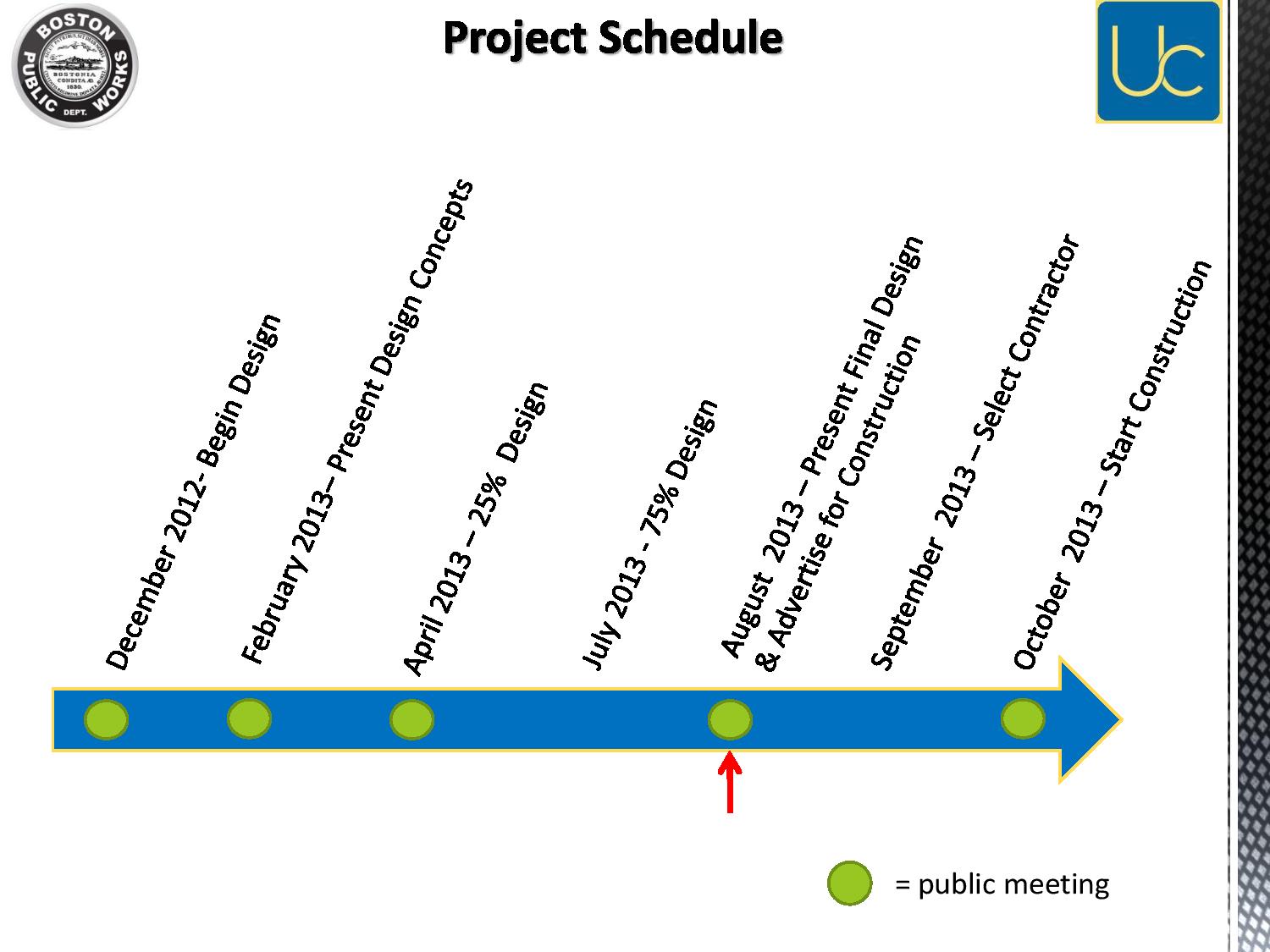 Columbia Road Project