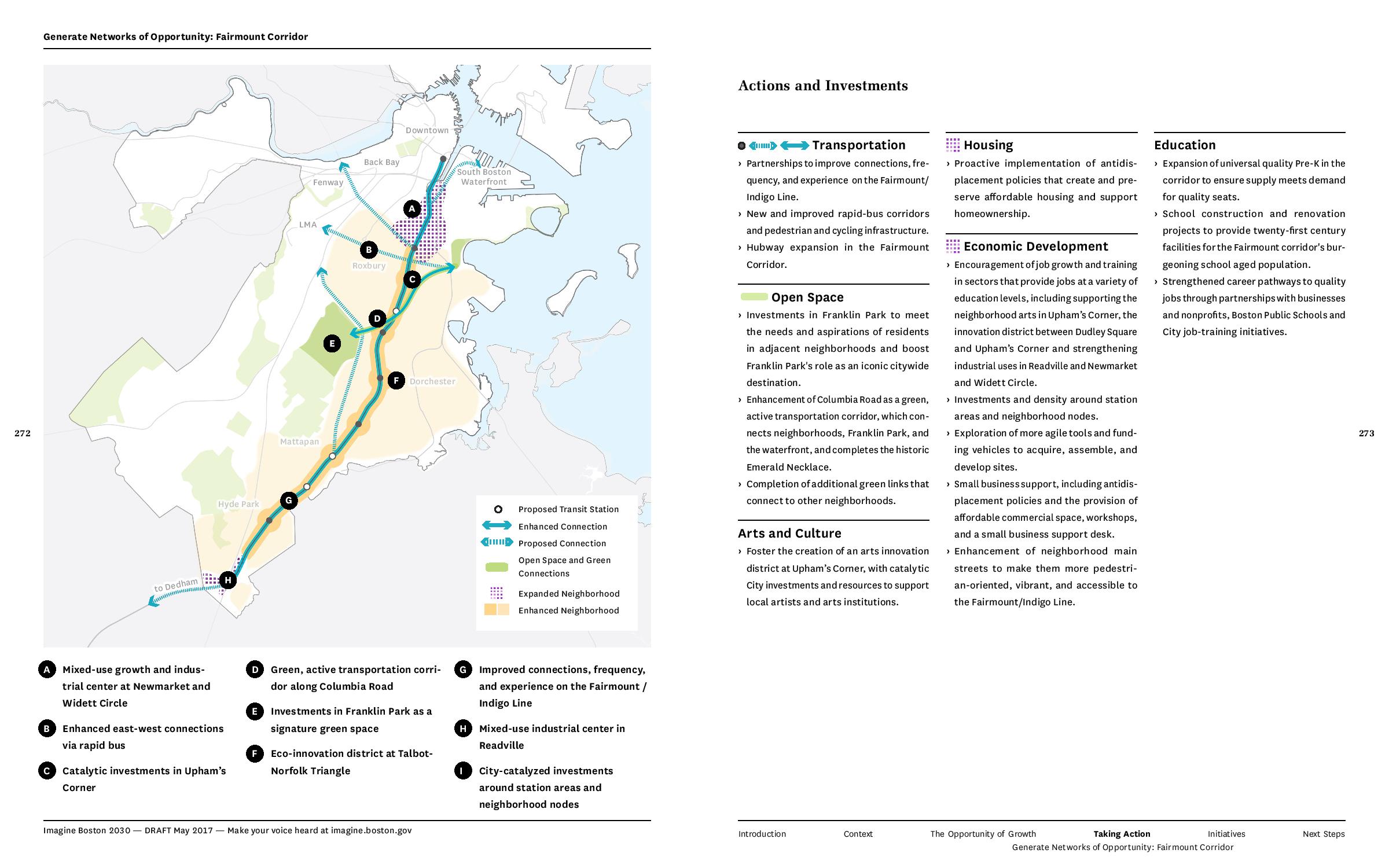 Imagine Boston 2030