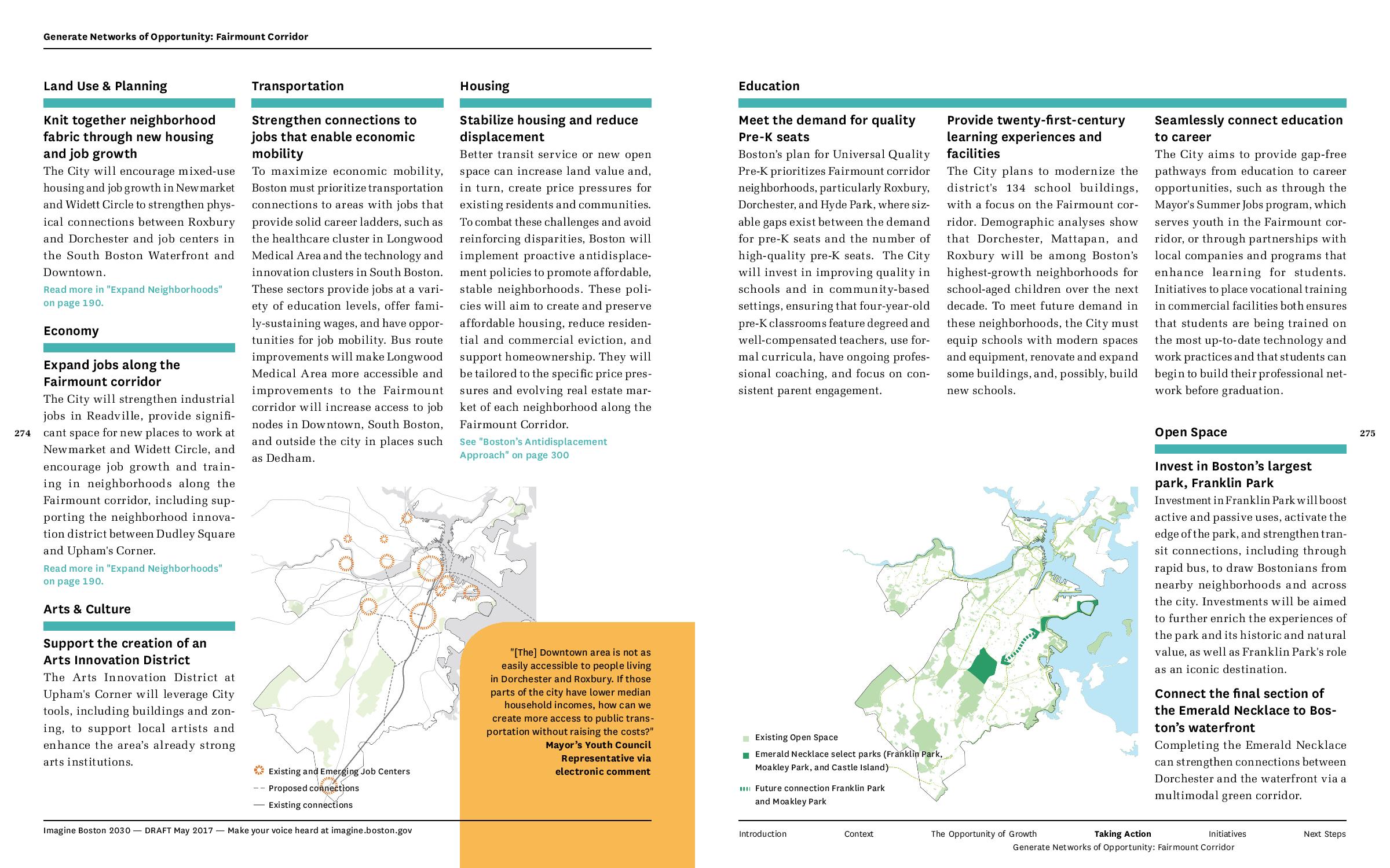 Imagine Boston 2030